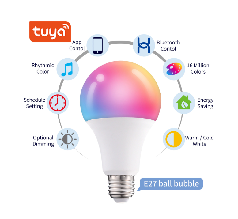 Cumpara Bec smart, 10W, E27, Reglabil, WiFi 2.4Ghz, 800Lm, Multicolor ...